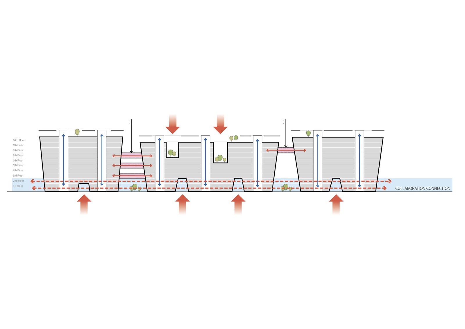 Biocell Campus | HENN