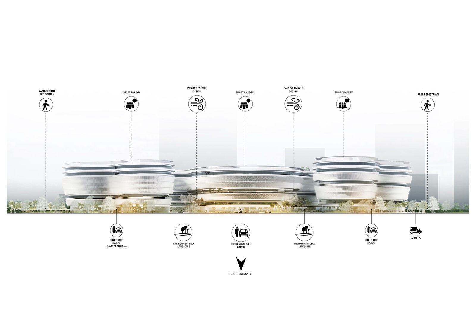 Biocell Campus | HENN